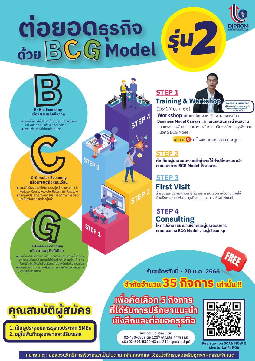 กลับมาอีกครั้งกับการต่อยอดธุรกิจ ด้วย BCG MODEL รุ่น 2 – ITC (Industry ...